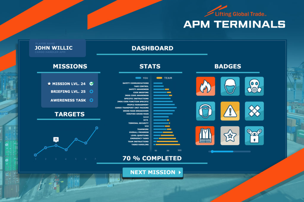 APM Terminals – 3D visual – concept game – Dominic Blom